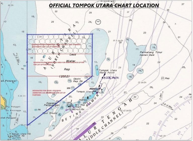 ANCHORAGE, LAY-UP & SHIPCARE - AWH GROUP